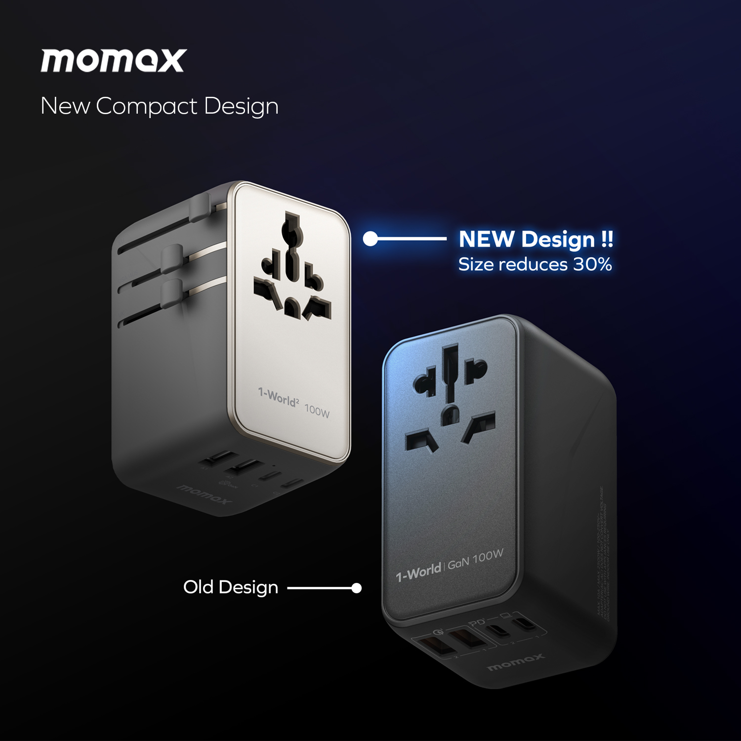 MOMAX 1-WORLD2 GAN 100W 4-PORT USB-C DUAL AC TRAVEL ADAPTOR | Space.ae